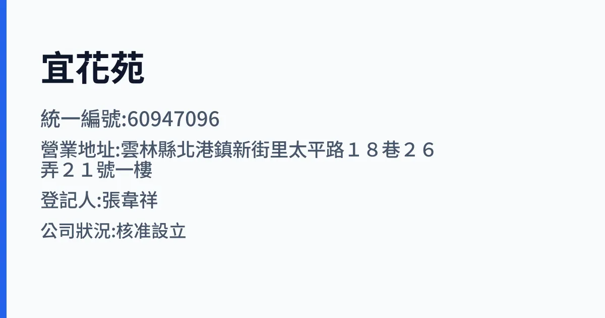 宜花苑 - 統編 60947096(雲林縣) 公司登記資料與營業項目詳細圖表