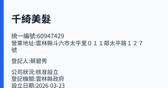 千綺美髮的照片-統編 60947429(雲林縣) 公司登記資料與營業項目詳細圖表