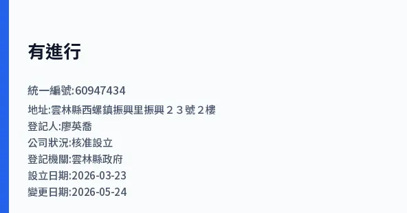 有進行的照片-統編 60947434(雲林縣) 公司登記資料與營業項目詳細圖表