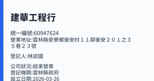 建華工程行的照片-統編 60947624(雲林縣) 公司登記資料與營業項目詳細圖表