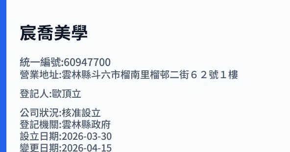 宸喬美學的照片-統編 60947700(雲林縣) 公司登記資料與營業項目詳細圖表