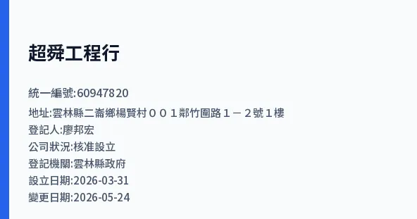 超舜工程行的照片-統編 60947820(雲林縣) 公司登記資料與營業項目詳細圖表