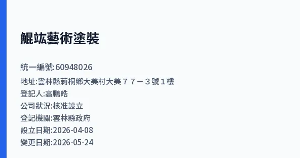 鯤竑藝術塗裝的照片-統編 60948026(雲林縣) 公司登記資料與營業項目詳細圖表