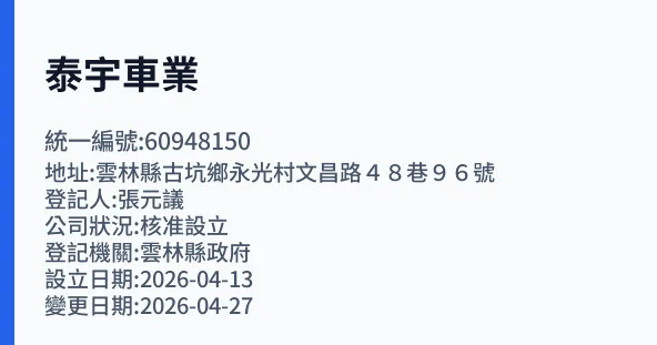 泰宇車業的照片-統編 60948150(雲林縣) 公司登記資料與營業項目詳細圖表