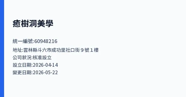 癒樹洞美學的照片-統編 60948216(雲林縣) 公司登記資料與營業項目詳細圖表