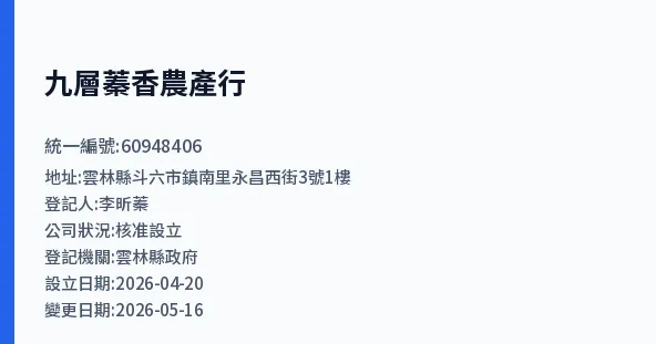 九層蓁香農產行的照片-統編 60948406(雲林縣) 公司登記資料與營業項目詳細圖表