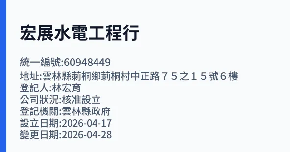 宏展水電工程行的照片-統編 60948449(雲林縣) 公司登記資料與營業項目詳細圖表