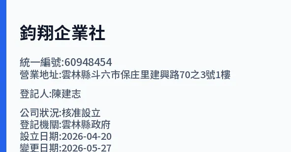 鈞翔企業社的照片-統編 60948454(雲林縣) 公司登記資料與營業項目詳細圖表