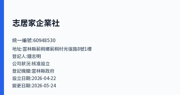 志居家企業社的照片-統編 60948530(雲林縣) 公司登記資料與營業項目詳細圖表