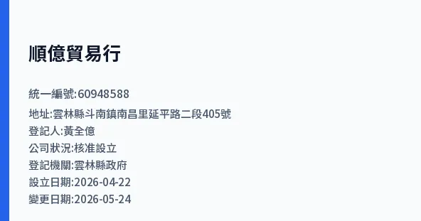 順億貿易行的照片-統編 60948588(雲林縣) 公司登記資料與營業項目詳細圖表