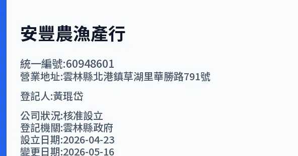 安豐農漁產行的照片-統編 60948601(雲林縣) 公司登記資料與營業項目詳細圖表