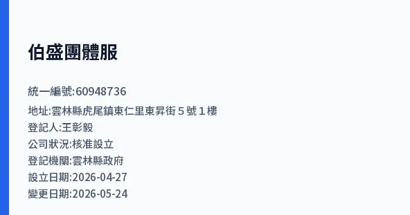 伯盛團體服的照片-統編 60948736(雲林縣) 公司登記資料與營業項目詳細圖表