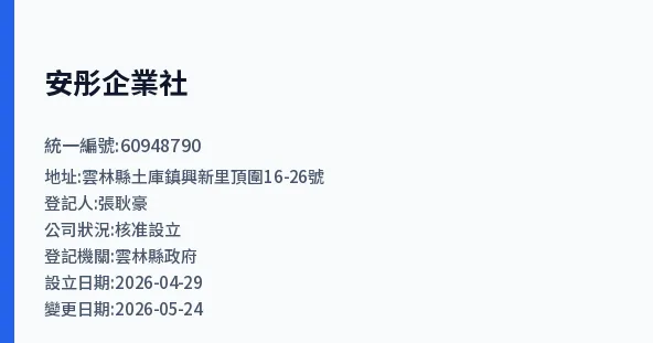 安彤企業社的照片-統編 60948790(雲林縣) 公司登記資料與營業項目詳細圖表