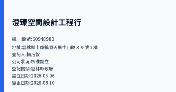 澄臻空間設計工程行的照片-統編 60948980 公司登記資料與營業項目詳細圖表