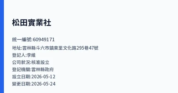 松田實業社的照片-統編 60949171(雲林縣) 公司登記資料與營業項目詳細圖表