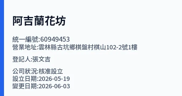 阿吉蘭花坊的照片-統編 60949453(雲林縣) 公司登記資料與營業項目詳細圖表