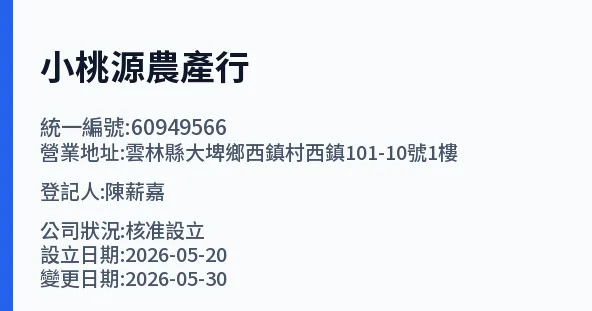 小桃源農產行的照片-統編 60949566(雲林縣) 公司登記資料與營業項目詳細圖表