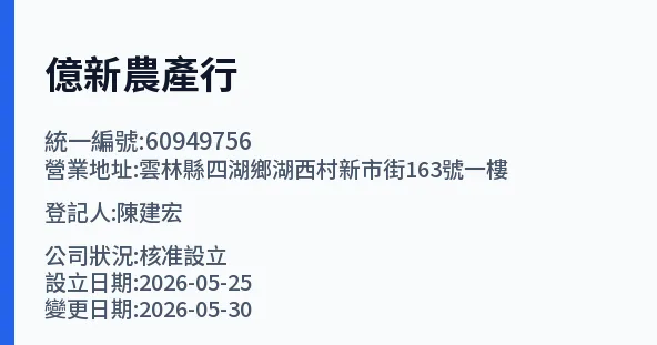 億新農產行的照片-統編 60949756(雲林縣) 公司登記資料與營業項目詳細圖表
