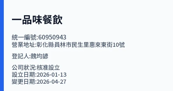 一品味餐飲的照片-統編 60950943(彰化縣) 公司登記資料與營業項目詳細圖表
