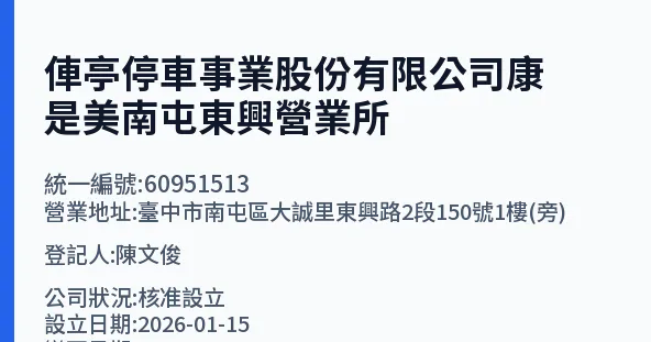 俥亭停車事業股份有限公司康是美南屯東興營業所的照片-統編 60951513(臺中市) 公司登記資料與營業項目詳細圖表