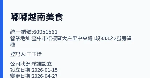 嘟嘟越南美食的照片-統編 60951561(臺中市) 公司登記資料與營業項目詳細圖表