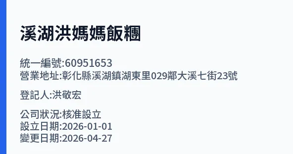 溪湖洪媽媽飯糰的照片-統編 60951653(彰化縣) 公司登記資料與營業項目詳細圖表
