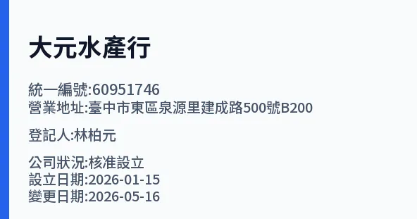 大元水產行的照片-統編 60951746(臺中市) 公司登記資料與營業項目詳細圖表