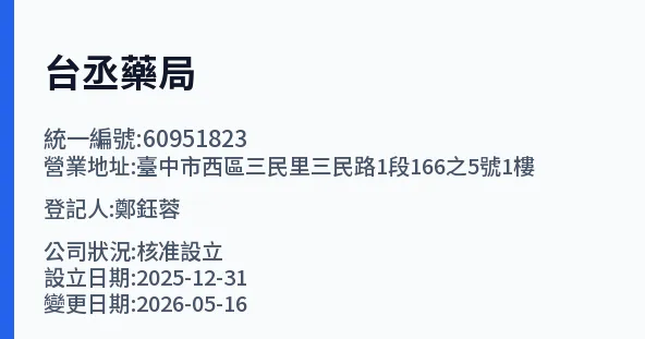 台丞藥局的照片-統編 60951823(臺中市) 公司登記資料與營業項目詳細圖表