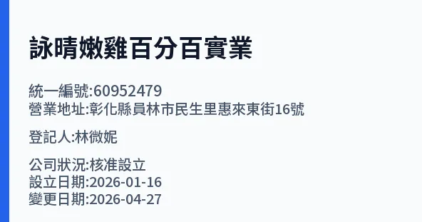 詠晴嫩雞百分百實業的照片-統編 60952479(彰化縣) 公司登記資料與營業項目詳細圖表