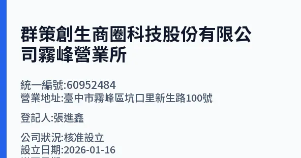 群策創生商圈科技股份有限公司霧峰營業所的照片-統編 60952484(臺中市) 公司登記資料與營業項目詳細圖表