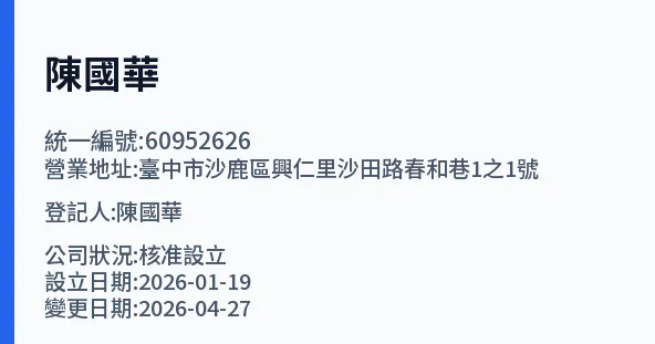 陳國華的照片-統編 60952626(臺中市) 公司登記資料與營業項目詳細圖表
