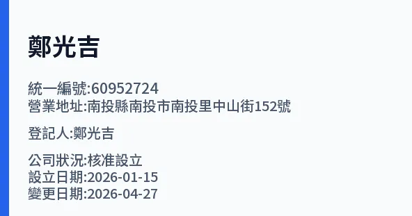 鄭光吉的照片-統編 60952724(南投縣) 公司登記資料與營業項目詳細圖表