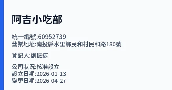 阿吉小吃部的照片-統編 60952739(南投縣) 公司登記資料與營業項目詳細圖表