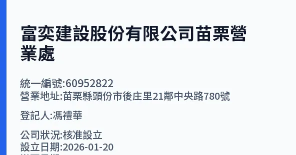 富奕建設股份有限公司苗栗營業處的照片-統編 60952822(苗栗縣) 公司登記資料與營業項目詳細圖表