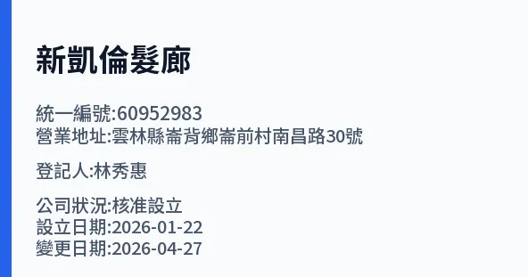 新凱倫髮廊的照片-統編 60952983(雲林縣) 公司登記資料與營業項目詳細圖表