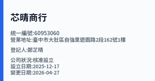 芯晴商行的照片-統編 60953060(臺中市) 公司登記資料與營業項目詳細圖表