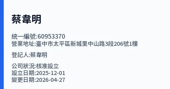 蔡韋明的照片-統編 60953370(臺中市) 公司登記資料與營業項目詳細圖表