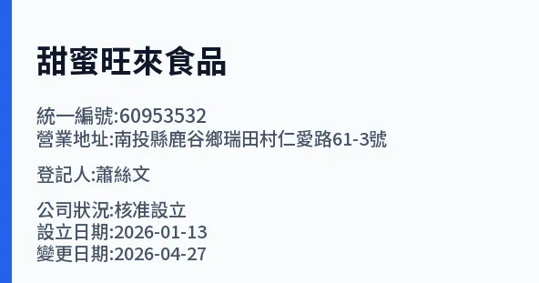 甜蜜旺來食品的照片-統編 60953532(南投縣) 公司登記資料與營業項目詳細圖表