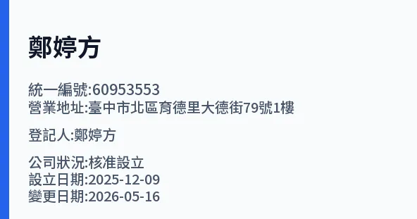 鄭婷方的照片-統編 60953553(臺中市) 公司登記資料與營業項目詳細圖表