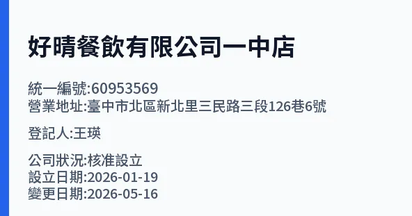 好晴餐飲有限公司一中店的照片-統編 60953569(臺中市) 公司登記資料與營業項目詳細圖表