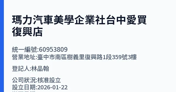 瑪力汽車美學企業社台中愛買復興店的照片-統編 60953809(臺中市) 公司登記資料與營業項目詳細圖表