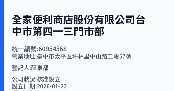 全家便利商店股份有限公司台中市第四一三門市部的照片-統編 60954568(臺中市) 公司登記資料與營業項目詳細圖表