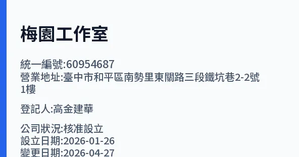 梅園工作室的照片-統編 60954687(臺中市) 公司登記資料與營業項目詳細圖表