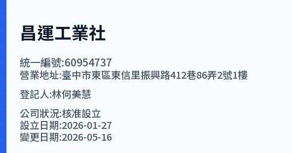 昌運工業社的照片-統編 60954737(臺中市) 公司登記資料與營業項目詳細圖表