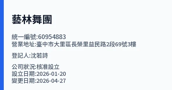藝林舞團的照片-統編 60954883(臺中市) 公司登記資料與營業項目詳細圖表