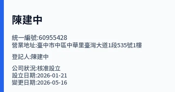 陳建中的照片-統編 60955428(臺中市) 公司登記資料與營業項目詳細圖表