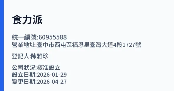 食力派的照片-統編 60955588(臺中市) 公司登記資料與營業項目詳細圖表