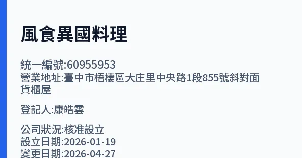 風食異國料理的照片-統編 60955953(臺中市) 公司登記資料與營業項目詳細圖表