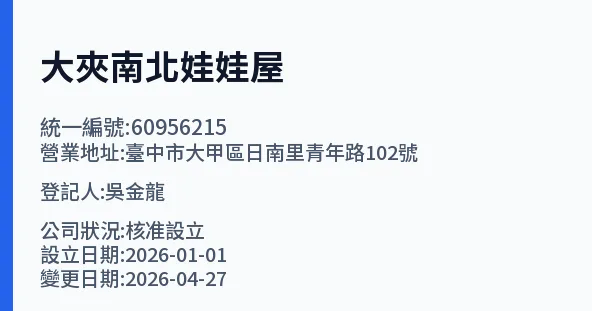 大夾南北娃娃屋的照片-統編 60956215(臺中市) 公司登記資料與營業項目詳細圖表