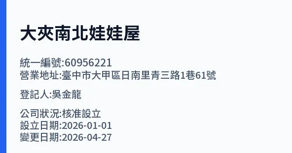 大夾南北娃娃屋的照片-統編 60956221(臺中市) 公司登記資料與營業項目詳細圖表